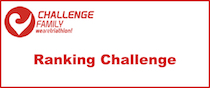 ranking challenge | triatlonchannel.com